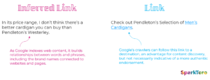 Inferred Links Will Replace the Link Graph - SparkToro