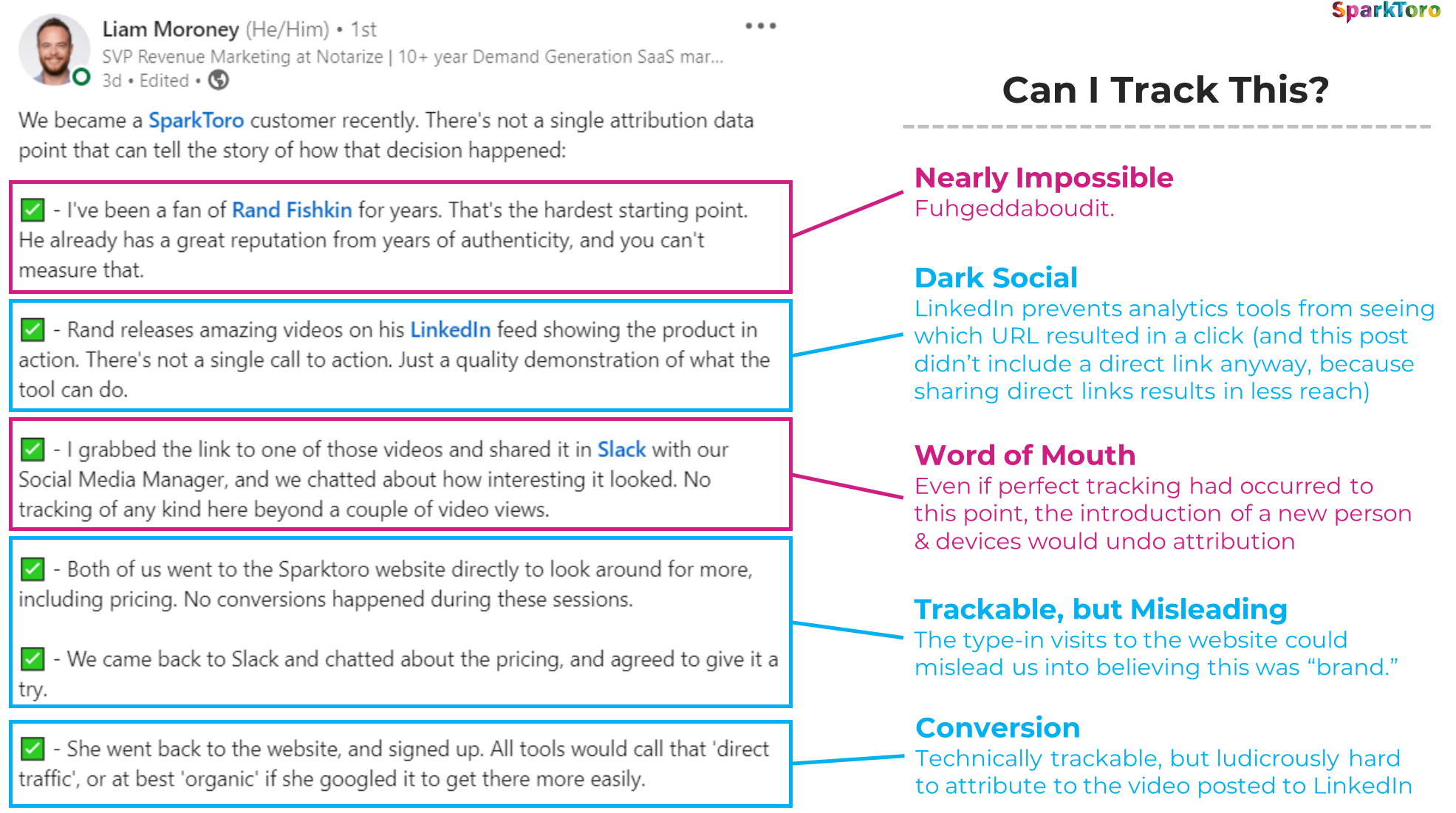 Provable Marketing Attribution is a Boondoggle; Trust Your Gut Instead ...