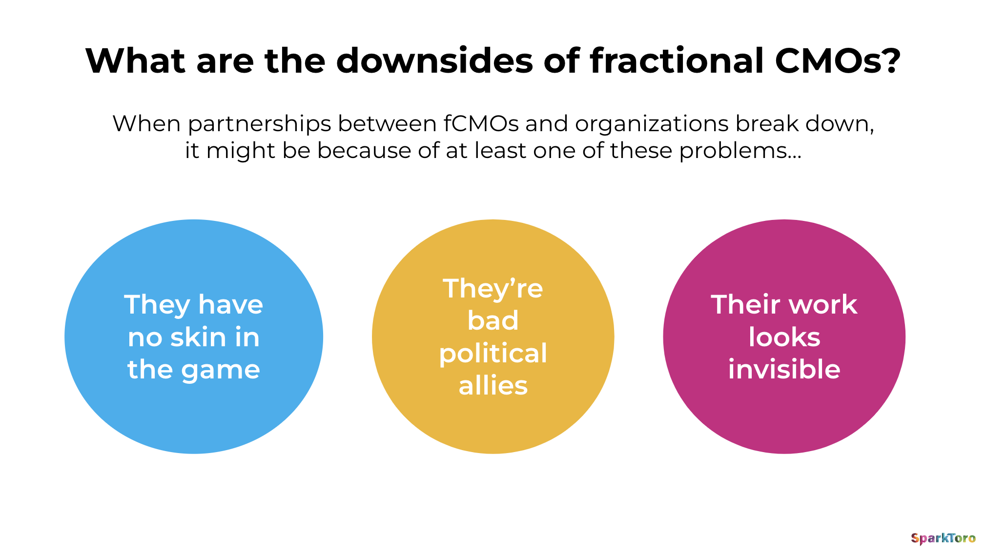 Maybe You Need a Fractional Marketing Director — Not a Fractional CMO - SparkToro