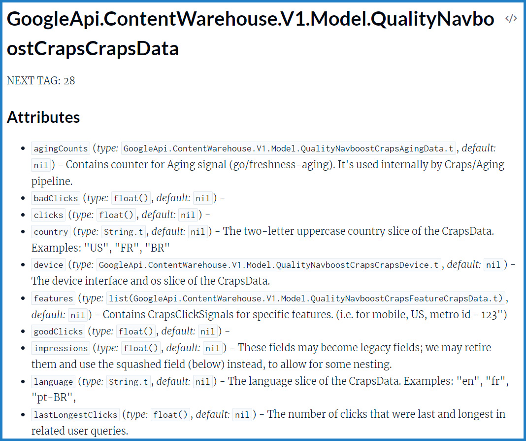 An Anonymous Source Shared Thousands of Leaked Google Search API ...