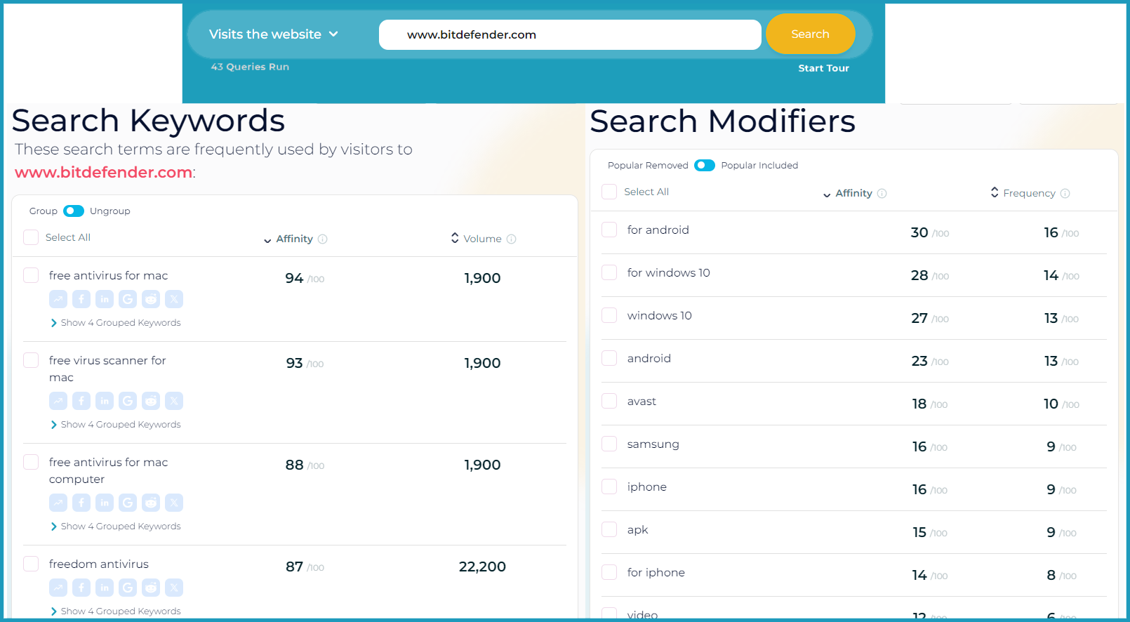 NEW: Search Modifiers in SparkToro V2 Make It Easy to Analyze Your Audience's Search Intent ...