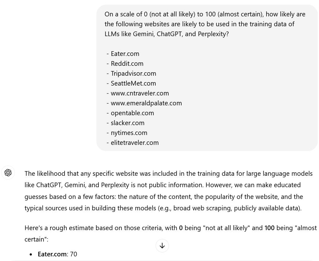 How Can My Brand Appear in Answers from ChatGPT, Perplexity, Gemini, and Other AI/LLM Tools ...
