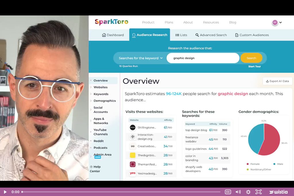 SparkToro V2 Is Now Available in the UK and Canada - SparkToro