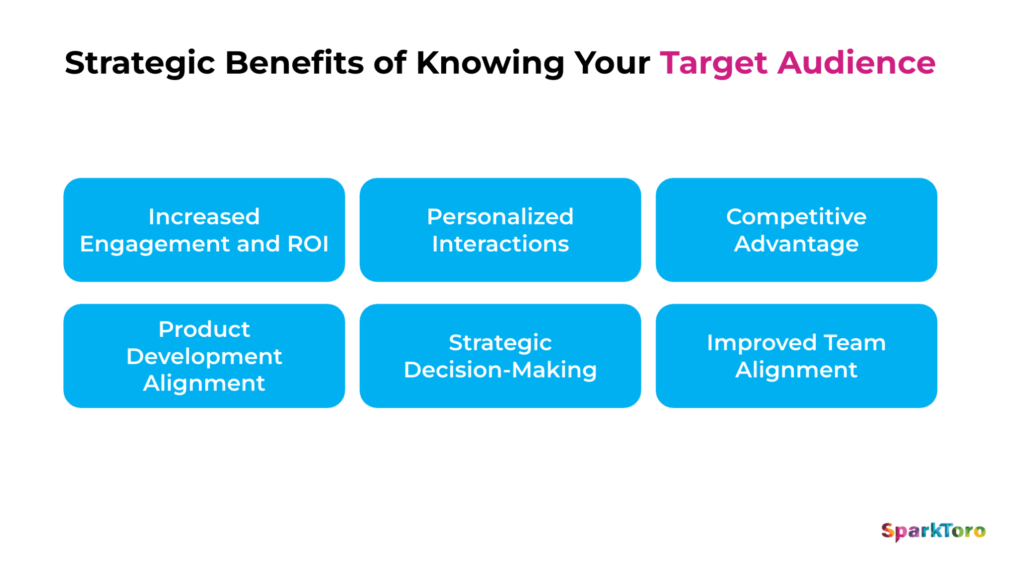 How to Find (Not Guess) Your Target Audience: A Data-Driven Approach ...