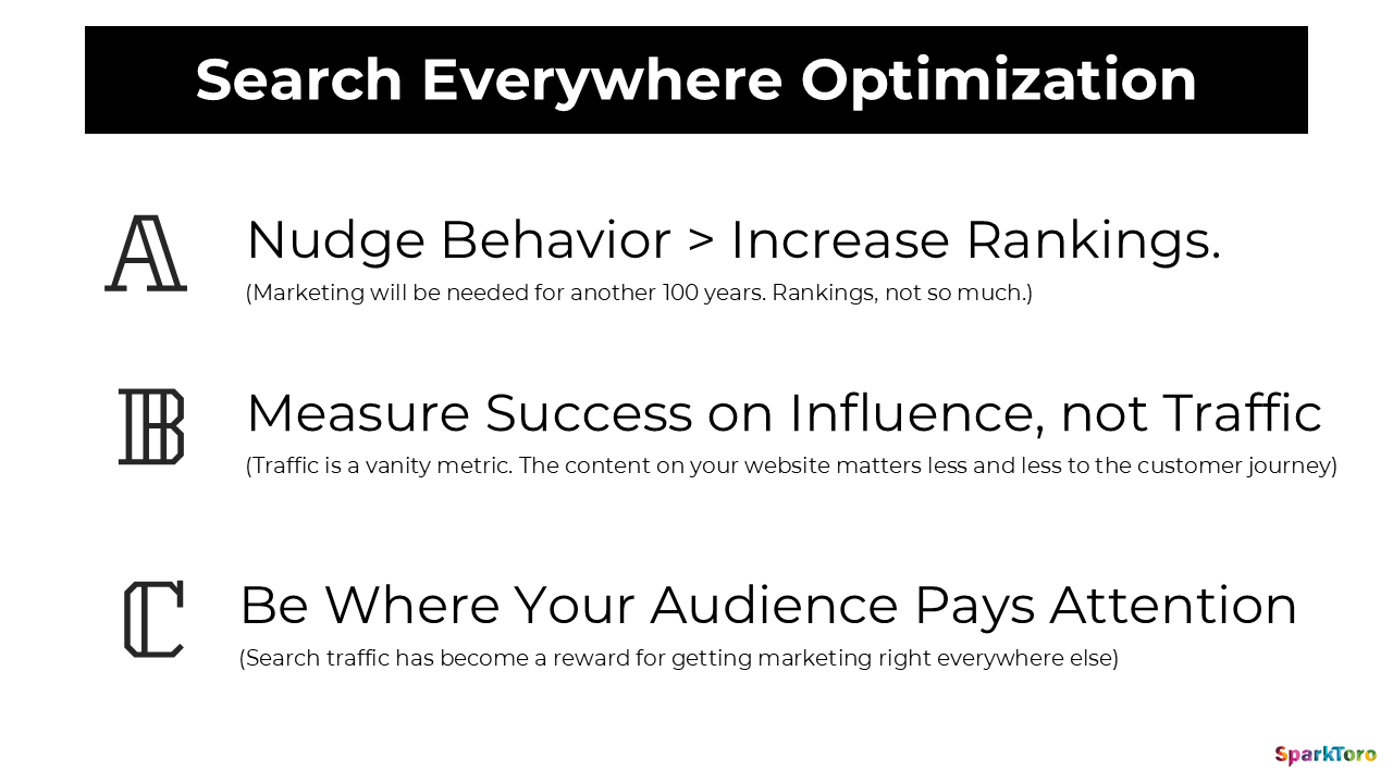 Seriously, please stop with the new acronyms. It's still SEO: Search ...