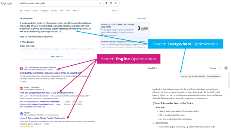 Seriously, please stop with the new acronyms. It's still SEO: Search ...